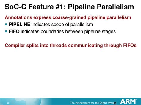 Ppt Programming High Performance Embedded Systems Tackling The Performance Portability