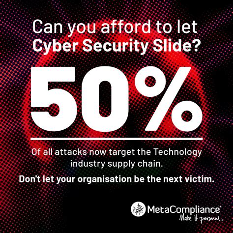 Metacompliance On Linkedin Security Awareness Training For The Tech