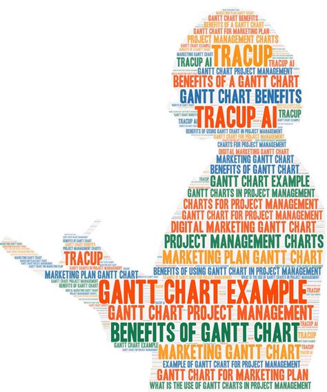 Benefits Of Gantt Chart What Is A Gantt Chart In Project Management