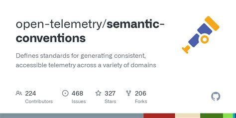 Semantic Conventions Schemas 1 20 0 At Main · Open Telemetry Semantic Conventions · Github