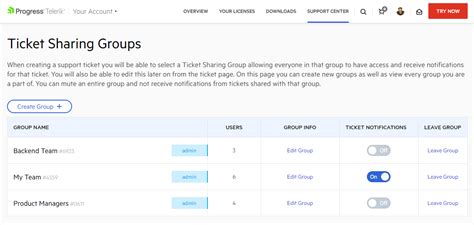 Introducing Ticket Sharing Groups