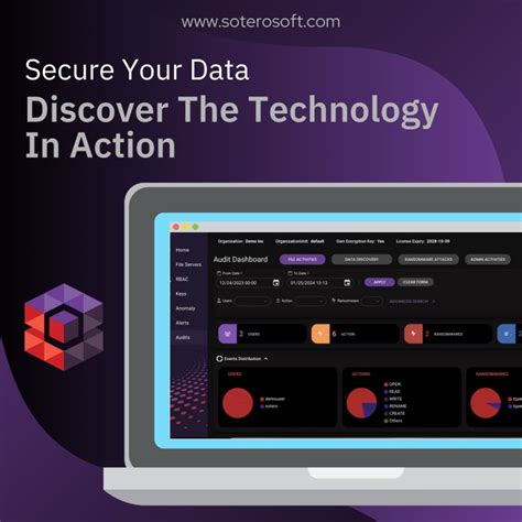 Cybersecurity Dataprotection Datasecurity Dspm Ddr Sotero Cybersecurity Dataprotection Datasecurity Dspm Ddr Sotero