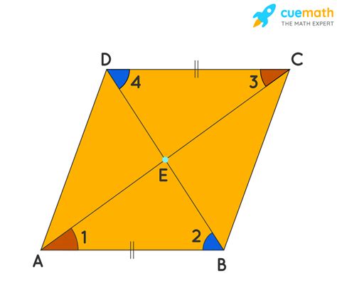 Parallelogram Properties