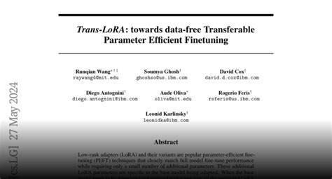 Paper Page Trans Lora Towards Data Free Transferable Parameter