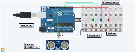 Arduino Water Level Indicator With Leds My Project Ideas