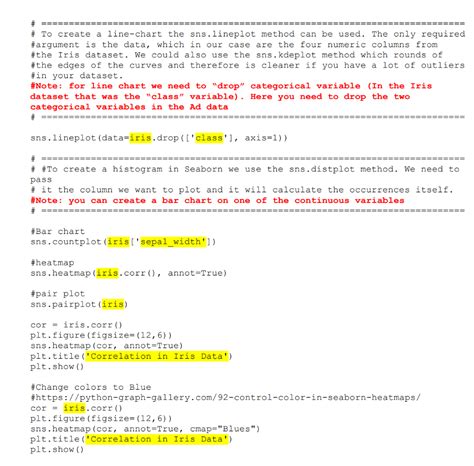 Solved We Need To Use Addatasetcsv To Replace
