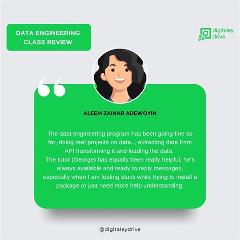 digitaley drive on linkedin dataengineering learntech techskills digitaleydrive dataclass…