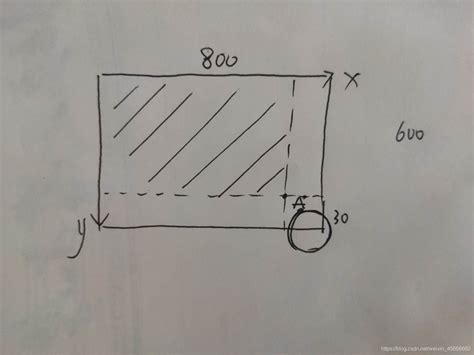 Java实现小球弹跳java小球出现位置 Csdn博客