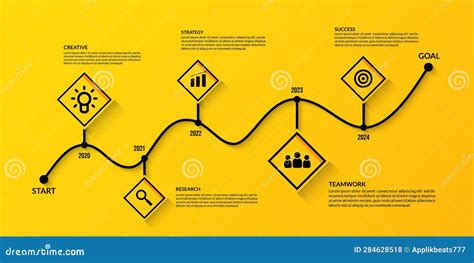 Business Timeline Infographic With Multiple Steps Outline Data Visualization Workflow Template