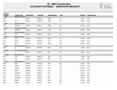 Accounts Payable Duplicate Amount Invoice List Report