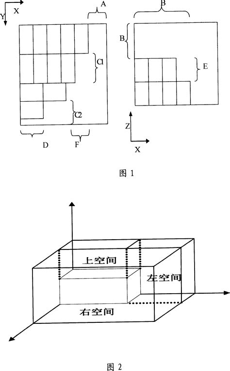 Heuristic Car Distribution Method Under Multiple Constraint Conditions Eureka Patsnap
