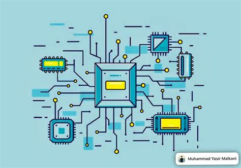 Muhammad Yasir M On Linkedin Ai Work Learning Experience People