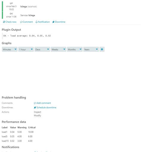 Installing Graphite On Debian 9 4 Visualization Metrics Reporting