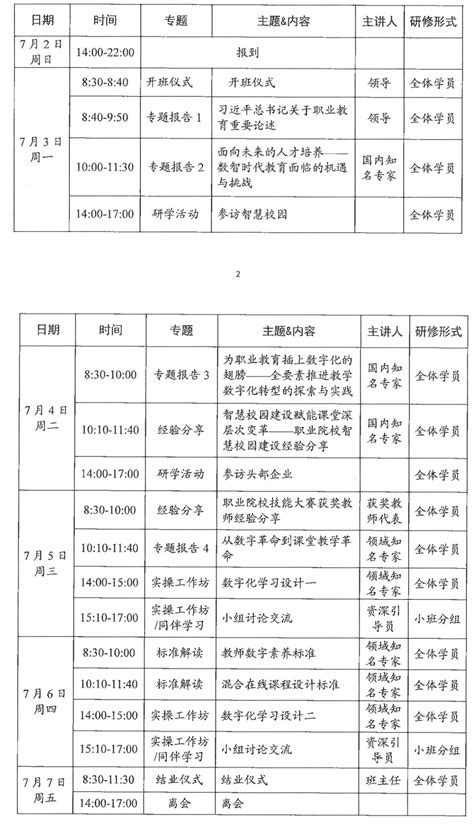 关于组织开展职业院校教师数字素养提升研修班（第一期）的通知 教育 培训 技术