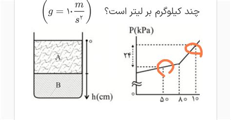 تدریس تست فشار کل فیزیک دهم تجربی کنکور آکادمی امروز