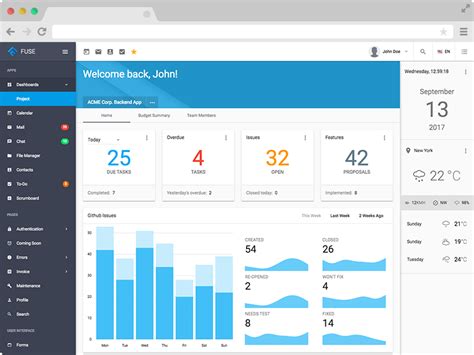 How To Use Bootstrap To Build Website