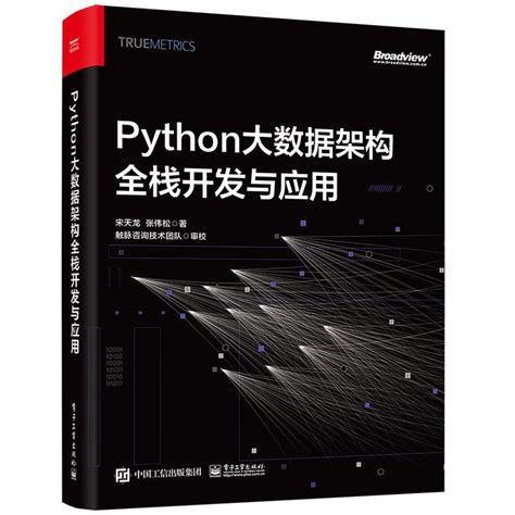 用python构建大数据推荐系统：一个世界500强企业的成功案例 知乎