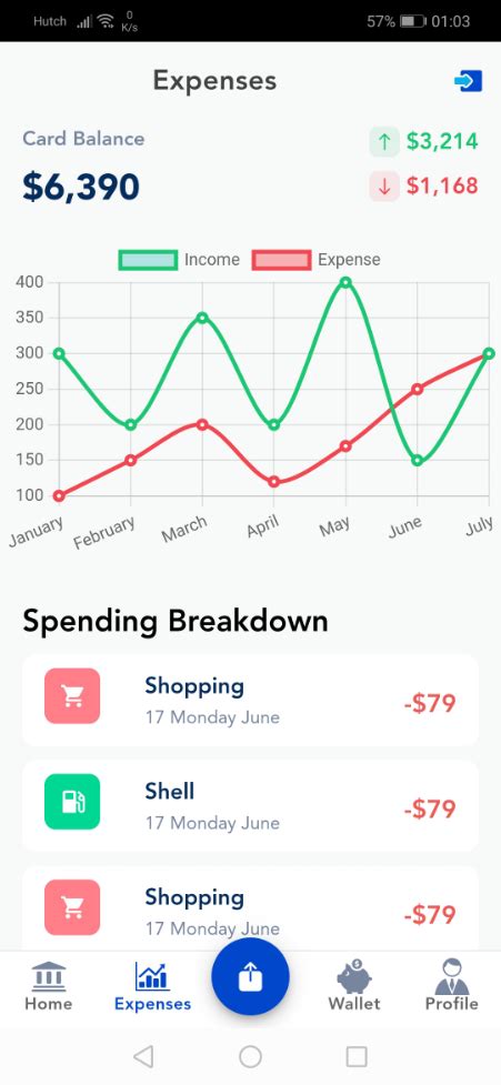 Ion React Banking Ionic React Banking App Ui Theme Ionic 85