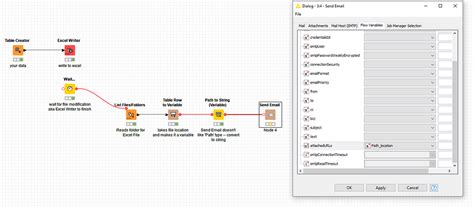 Send Email With Attachment Knime Analytics Platform Knime