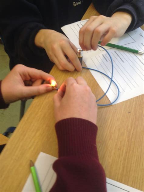 MsLarkin S Th Class Blog Electrical Circuits
