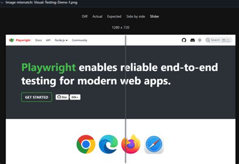 Mastering Visual Testing With Playwright Step By Step Guide