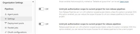 Azure DevOps Pipeline Failure User 1a5add63 Xxxxxxx Lacks Permission To Complete This Action