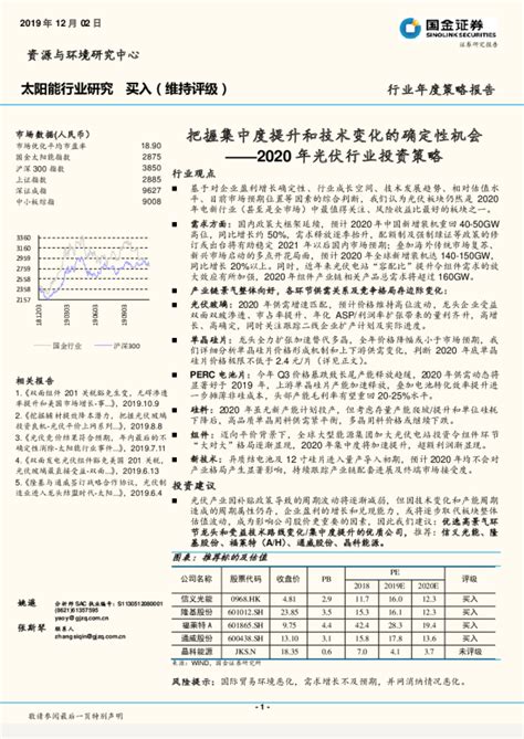 2020年光伏行业投资策略：把握集中度提升和技术变化的确定性机会