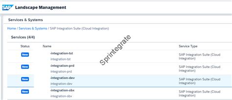 sap cloud alm integration suite cloud integration health