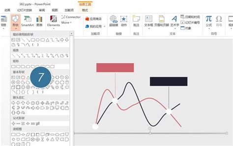 如何用ppt绘制曲线折线图? 知乎 如何用ppt绘制曲线折线图? 知乎
