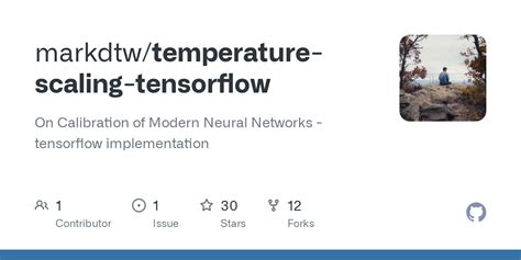 Github Markdtwtemperature Scaling Tensorflow On Calibration Of