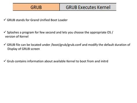 Linux Booting Process PPSX