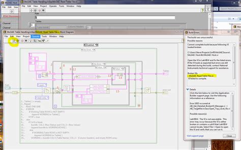 Solved Mystery Vi Failed To Compile Ni Community