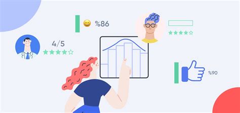 5 In App Survey Use Cases To Better Understand Your Users