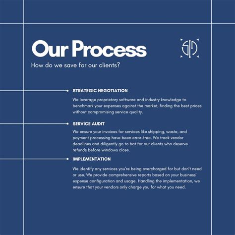 Ready To Save Money By Applying The Schooley Mitchell Process Kim Borja