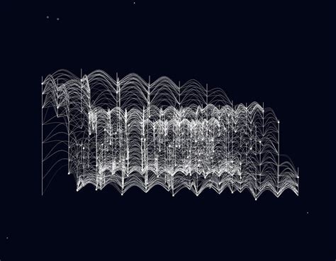 Practical Use Cases Of Synthetic Time Series Data By Synthefy Aug