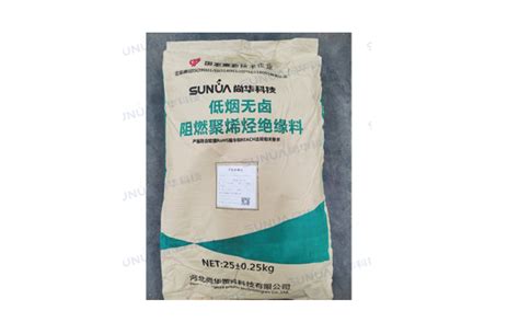 Understanding Polyolefin Compounds Properties And Applications My