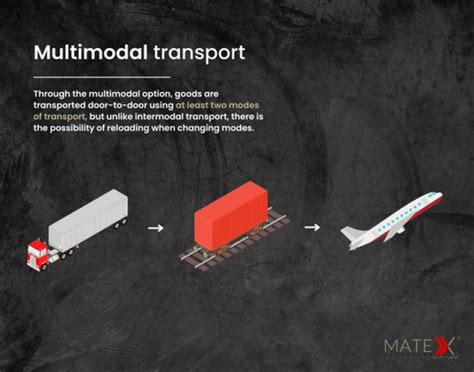 Intermodal Multimodal And Combined Transport What Are The Differences