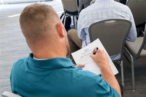 Sales Process Optimization Cultivate Advisors