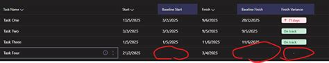 Adding Baseline Data To New Tasks In Planner Premium Microsoft