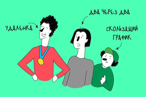 Что такое скользящий график работы по ТК РФ оформление составление и оплата — Okocrm