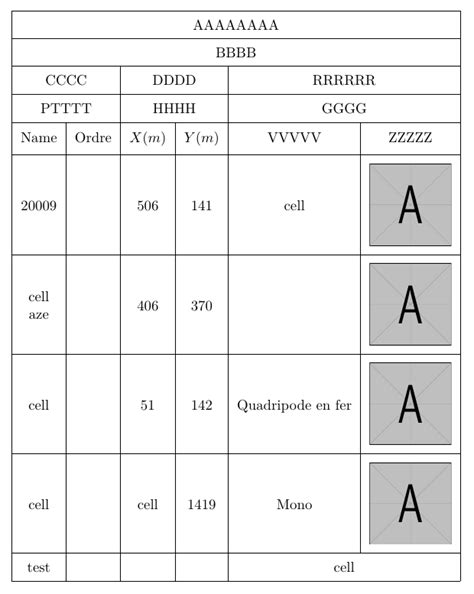 Vertically Center Text In Table TeX LaTeX Stack Exchange