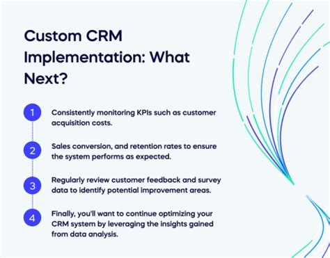 Custom CRM Implementation The Full Guide
