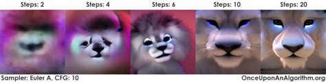 Guide What Are Sampling Steps And How To Reduce Them In Stable Diffusion Once Upon An Algorithm