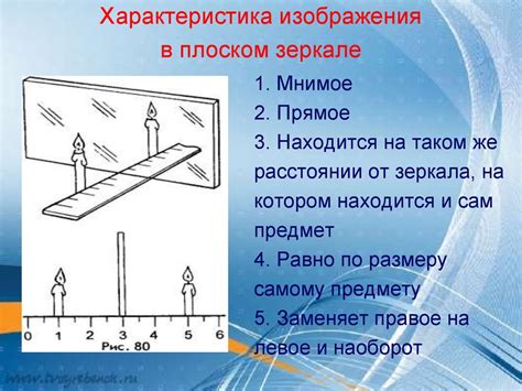 Плоское зеркало - online presentation