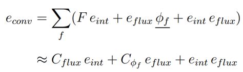 Is It Always The Mesh Part 2 Skewness Creative Fields
