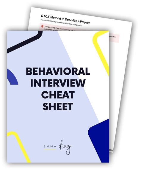 Emma Ding On Linkedin Behavioralinterview Datascience Interviewpreparation Cheatsheet