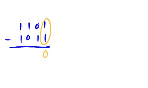Subtracting Binary Numbers Project Greater Ed