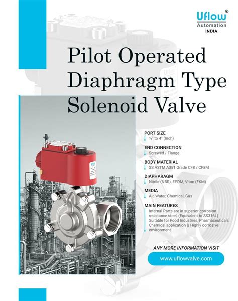 Solenoidvalve Flameproofvalve Explosionproof Oilandgas Oilgas