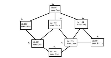 Solved Old Mathjax Webview