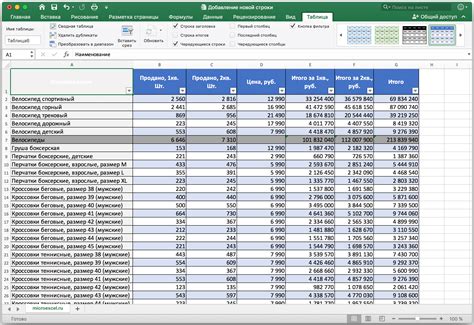 Как добавить строки в таблицу Excel не нарушая таблицу